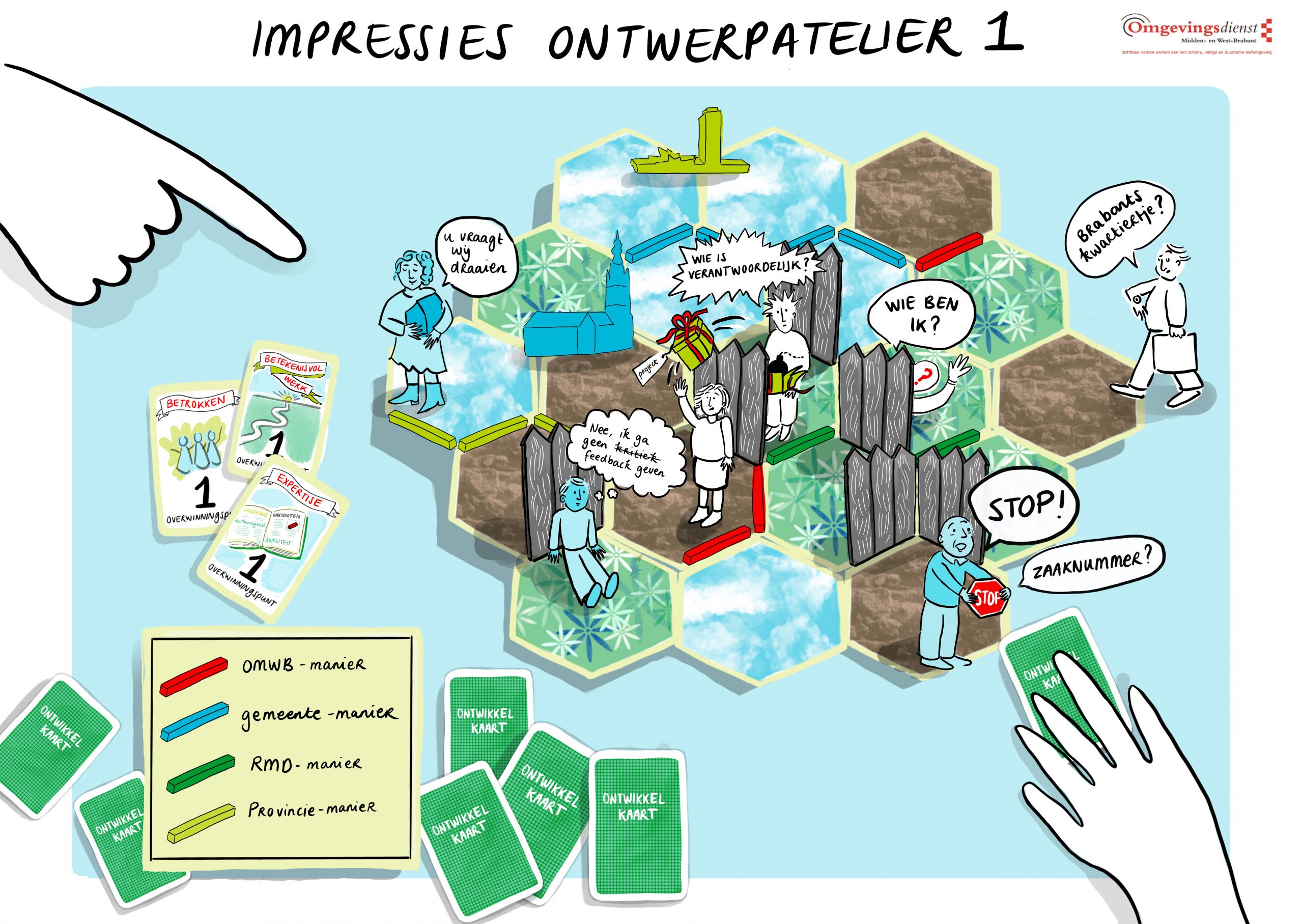 OMWB zet creatieve strategie in bij het vormgeven van de gewenste ...